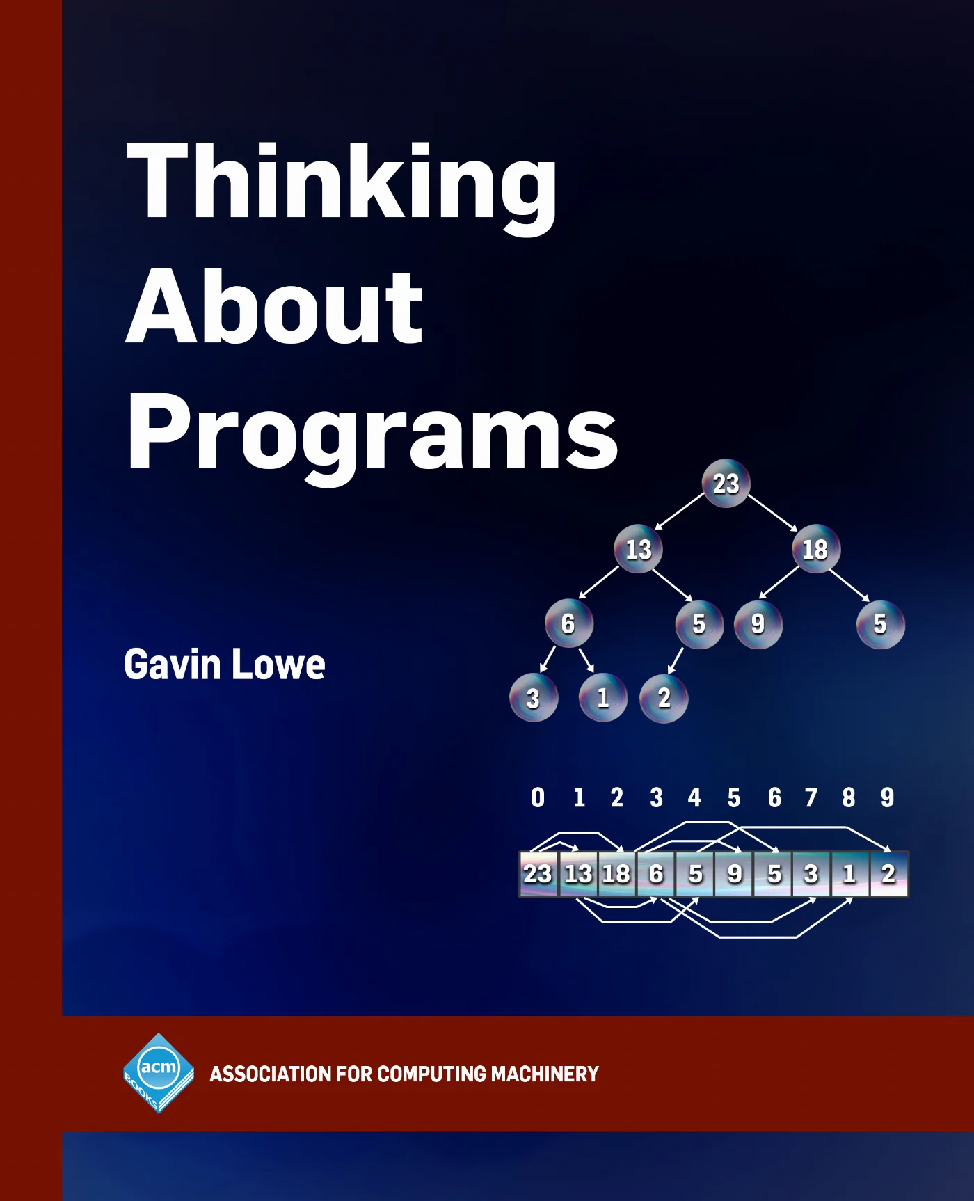 Thinking About Programs